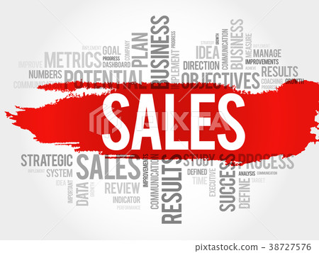 SALES word cloud collage - Stock Illustration [38727576] - PIXTA