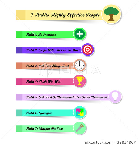 7 Habits Highly Effective People As Sticky Notes - Stock Illustration ...