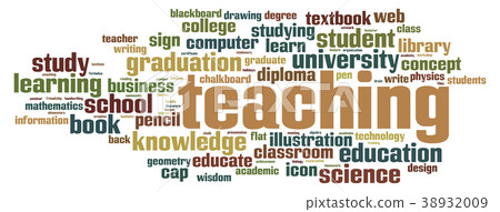 Teaching word cloud - Stock Illustration [38932009] - PIXTA