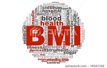 BMI word cloud - Stock Illustration [38981566] - PIXTA