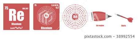 Periodic Table of element Rhenium - Stock Illustration [38992554] - PIXTA