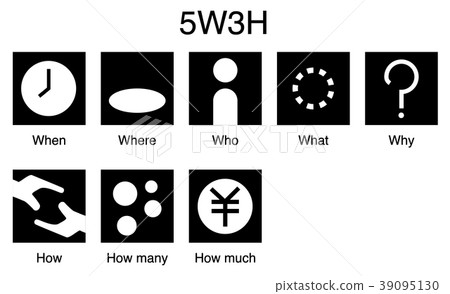 5W3H pictogram - Stock Illustration [39095130] - PIXTA