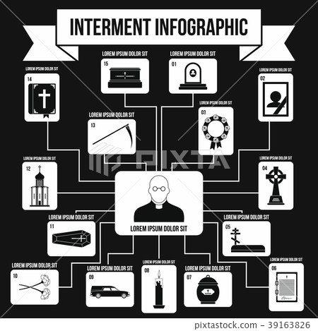 Interment infographic elements, simple style - Stock Illustration ...