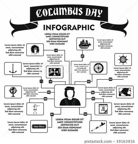 Columbus Day infographic, simple style - Stock Illustration [39163916 ...