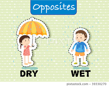 Opposite words for dry and wet - Stock Illustration [39330270] - PIXTA
