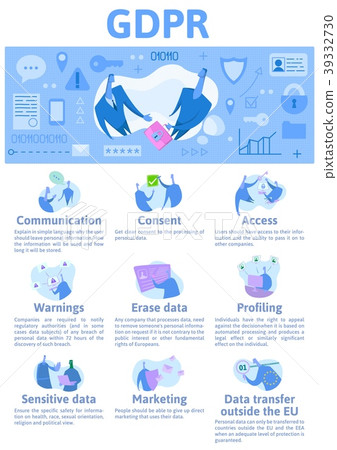 GDPR concept illustration. General Data Protection - Stock Illustration ...