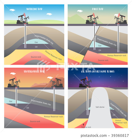 Oil and gas traps illustration - Stock Illustration [39360817] - PIXTA