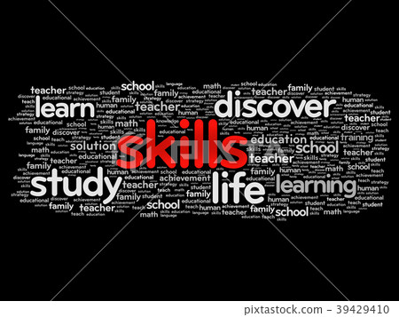 SKILLS word cloud collage - Stock Illustration [39429410] - PIXTA