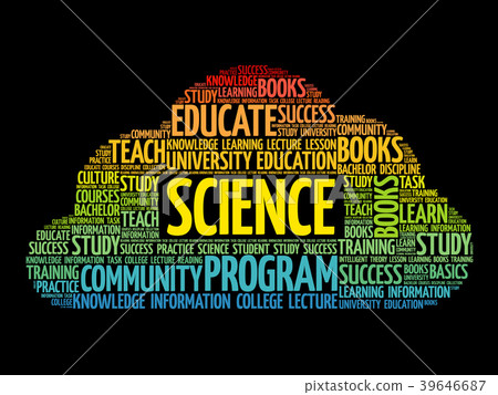SCIENCE word cloud collage - Stock Illustration [39646687] - PIXTA