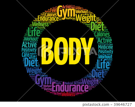 BODY word cloud collage - Stock Illustration [39646727] - PIXTA