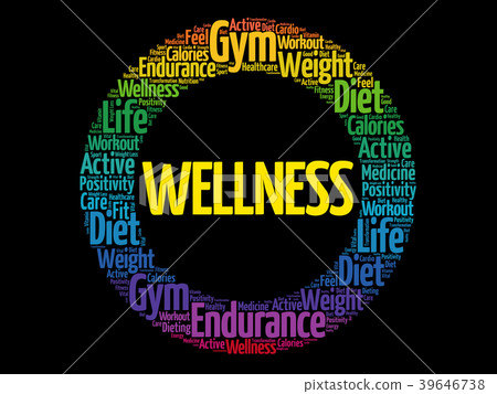 WELLNESS circle stamp word cloud - Stock Illustration [39646738] - PIXTA