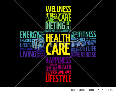Health care word cloud collage - Stock Illustration [39649750] - PIXTA