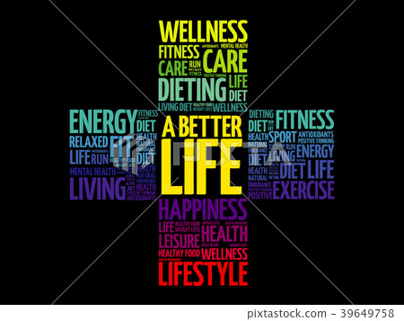 A Better Life word cloud - Stock Illustration [39649758] - PIXTA