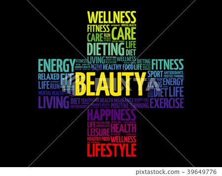 BEAUTY word cloud collage - Stock Illustration [39649776] - PIXTA