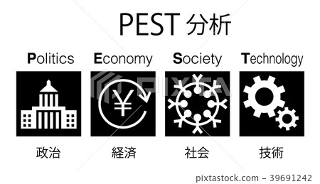 PEST analysis pictogram, icon - Stock Illustration [39691242] - PIXTA