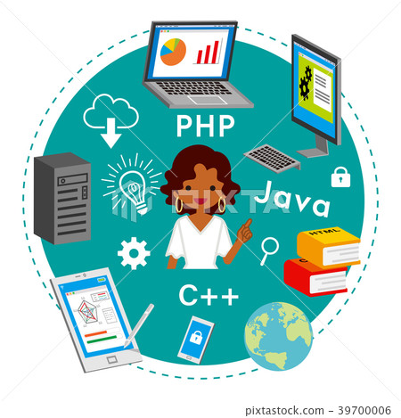 Programming Education Concept Art-Black Women - Stock Illustration ...