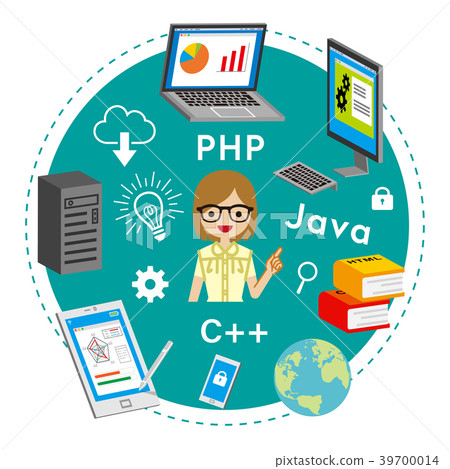 Programming Education Concept Art-Young Women - Stock Illustration ...