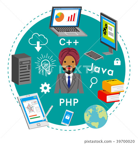 Programming Education Concept Art-Indian Man - Stock Illustration ...