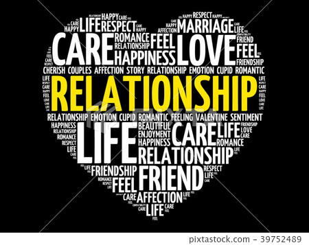 Relationship word cloud collage - Stock Illustration [39752489] - PIXTA