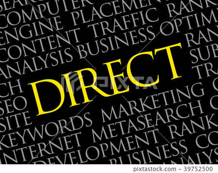 DIRECT word cloud - Stock Illustration [39752500] - PIXTA