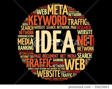 IDEA word cloud collage - Stock Illustration [39820661] - PIXTA