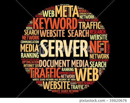 SERVER word cloud collage - Stock Illustration [39820676] - PIXTA