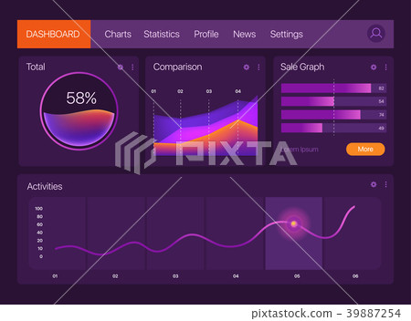 Dashboard infographic template. Vector gradient - Stock Illustration ...
