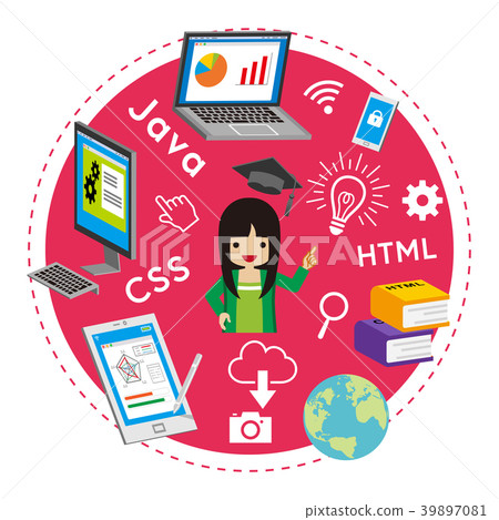 Programming Education Concept Art-Kids Girls - Stock Illustration ...