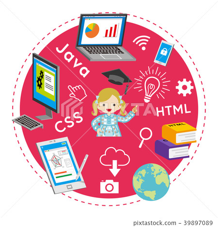 Programming Education Concept Art-Kids Girls... - Stock Illustration ...