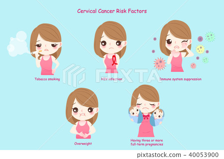 woman with cervical cancer - Stock Illustration [40053900] - PIXTA