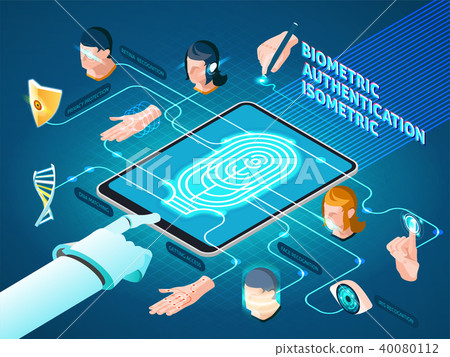 Biometric Authentication Methods Isometric - Stock Illustration ...