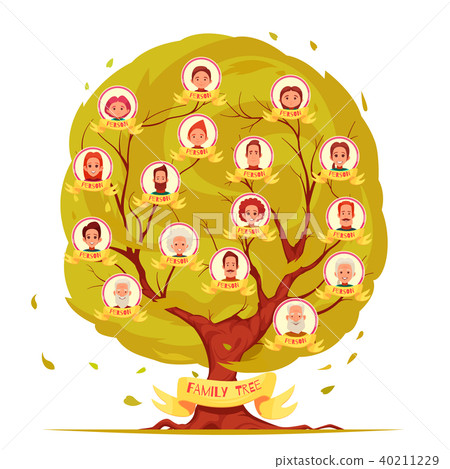 Family Members Genealogical Tree Set - Stock Illustration [40211229 ...