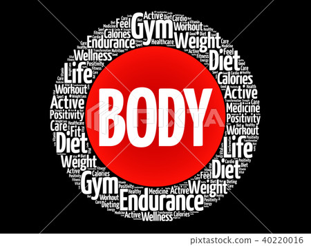 BODY word cloud collage - Stock Illustration [40220016] - PIXTA