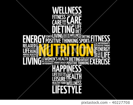 Nutrition word cloud collage - Stock Illustration [40227708] - PIXTA