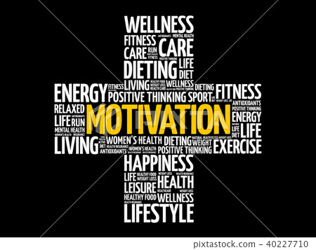 MOTIVATION cross word cloud - Stock Illustration [40227710] - PIXTA
