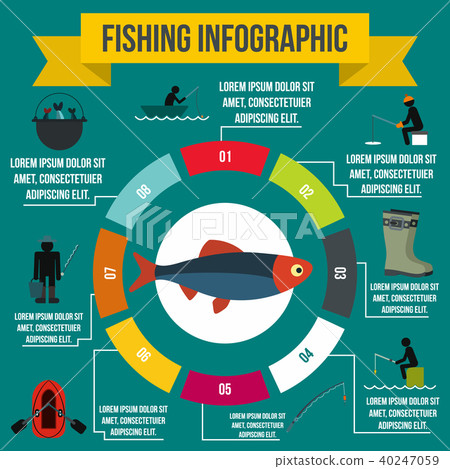 Fishing infographic elements, flat style - Stock Illustration [40247059 ...