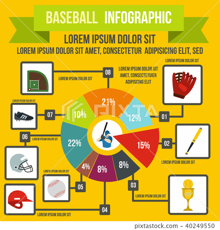 Baseball infographic, flat style - Stock Illustration [40249550] - PIXTA