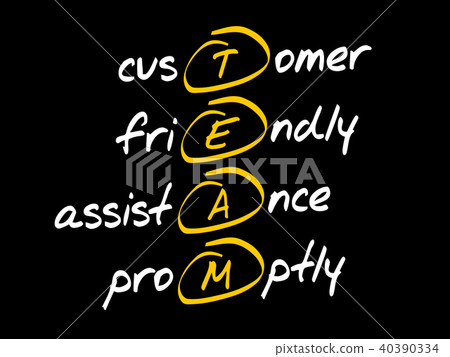 Customer, Friendly, Assistance, Promptly - Stock Illustration [40390334 ...