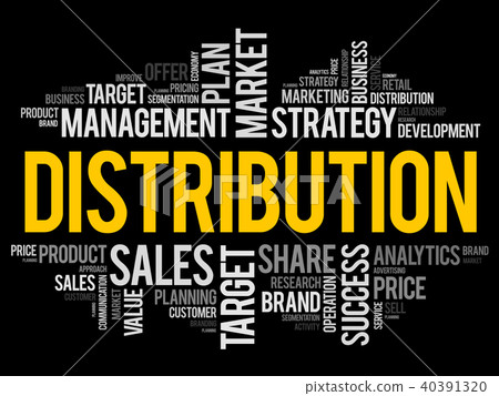 Distribution word cloud collage - Stock Illustration [40391320] - PIXTA