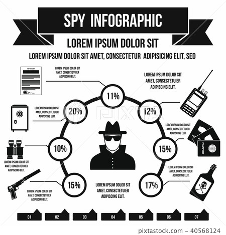 Spy infographic, simple style - Stock Illustration [40568124] - PIXTA