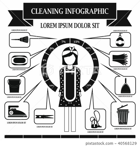 Cleaning infographic, simple style - Stock Illustration [40568129] - PIXTA