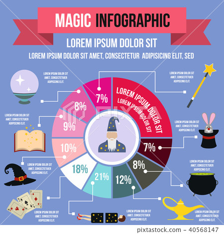 Magic infographic, flat style - Stock Illustration [40568147] - PIXTA
