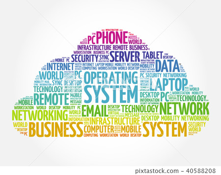 Operating System word cloud collage - Stock Illustration [40588208] - PIXTA