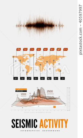 Seismic activity infographics vector... - Stock Illustration [40597997 ...