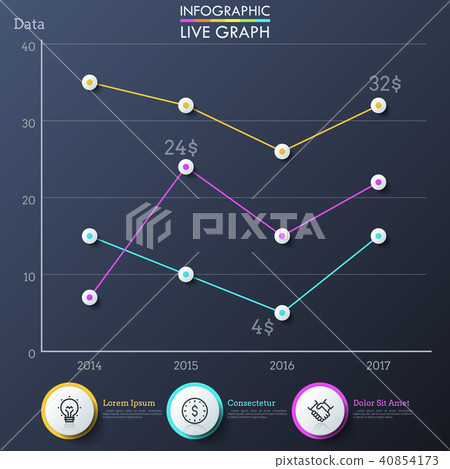 Colorful line graphs with year indication on... - Stock Illustration ...