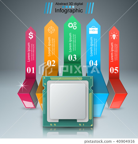 Computer chip. Business infographic. - Stock Illustration [40904916 ...