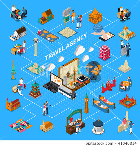 Travel Agency Isometric Flowchart - Stock Illustration [41046814] - PIXTA