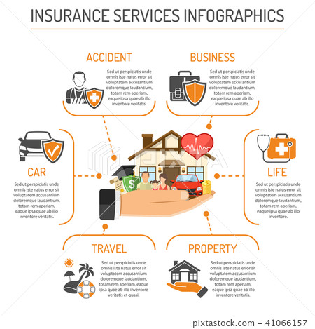 Insurance Services Infographics - Stock Illustration [41066157] - PIXTA