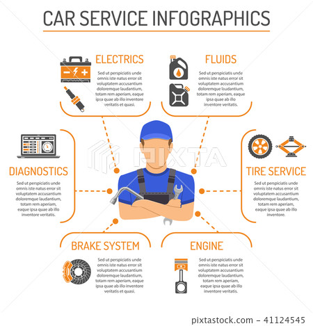 Car Service Infographics - Stock Illustration [41124545] - PIXTA