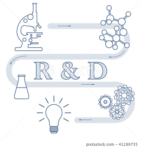 Research and development concept - Stock Illustration [41289735] - PIXTA